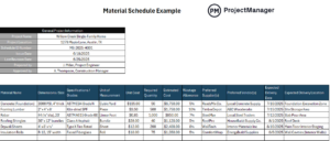 How to Make a Material Schedule for Construction - Artificial Note