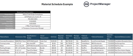 How to Make a Material Schedule for Construction