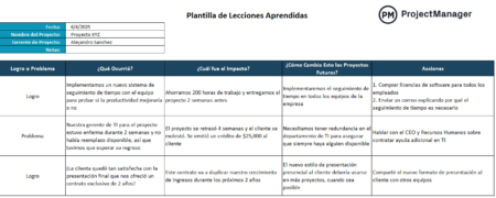 Plantilla de Lecciones Aprendidas de Proyecto (Descarga Gratis) - ProjectManager