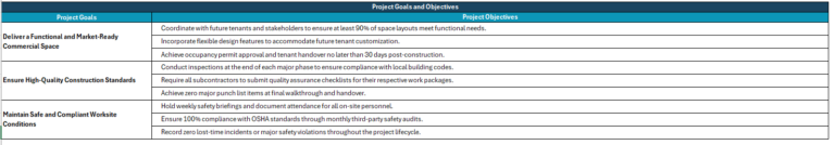 Project Charter Template for Excel - Free Download