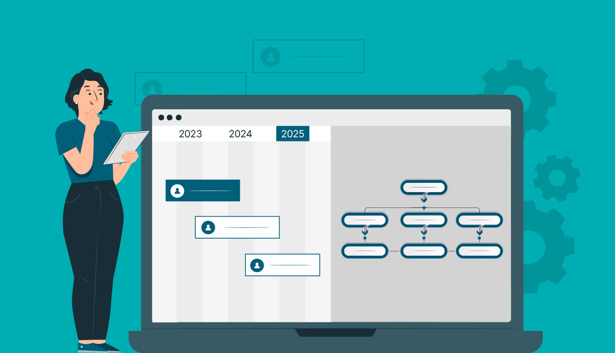 WBS and Gantt Chart: How to Use This Project Management Duo
