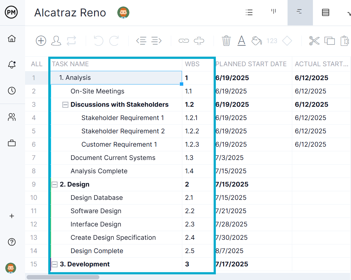 Equipment Schedule: When to Use it and How to Make One