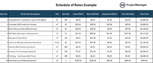 How to Make a Schedule of Rates for a Construction Project