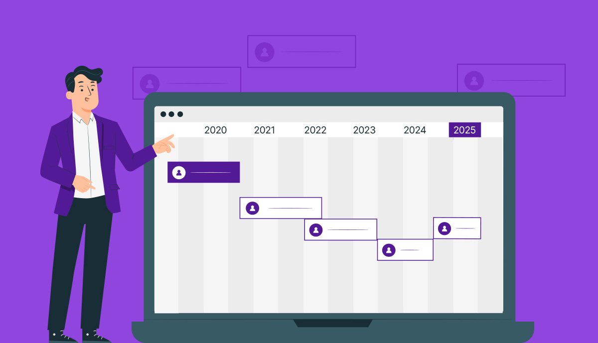 Printable Gantt Chart by ProjectManager - ProjectManager