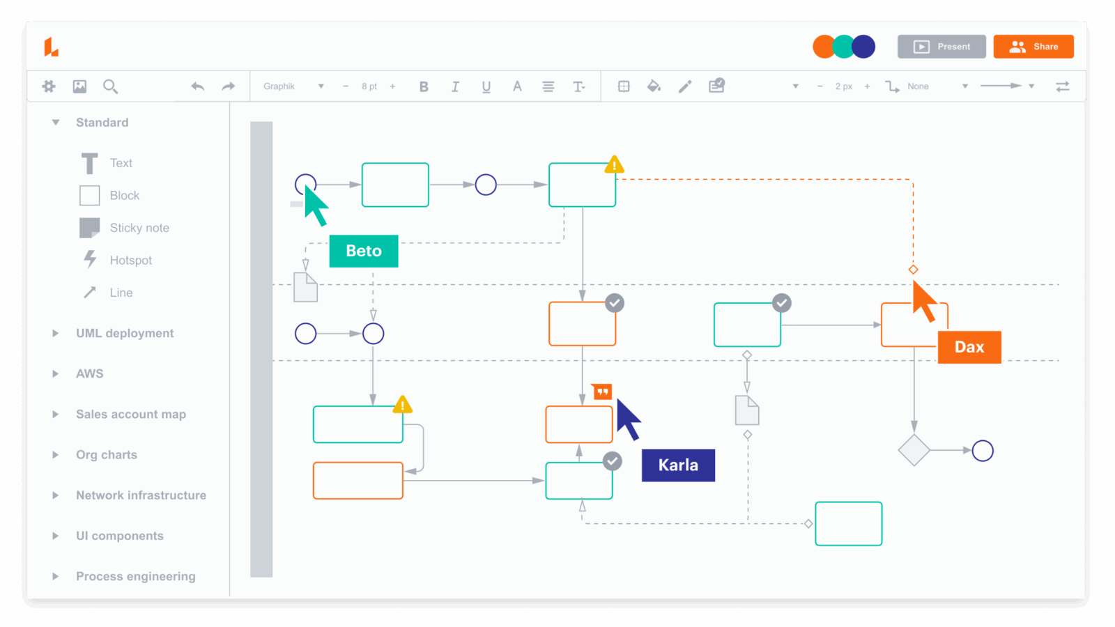 What Is the Best PERT Chart Maker? Software Comparison