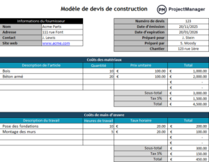 Modèle de devis de construction pour Excel - ProjectManager