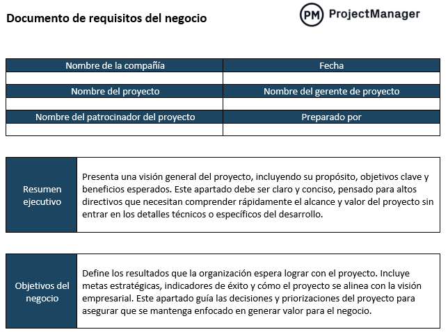Plantilla de documento de requisitos de negocio (descarga gratis) - ProjectManager