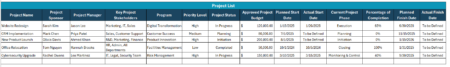 Project List Template for Excel - Free Download