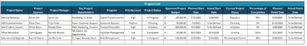 Project List Template for Excel - Free Download