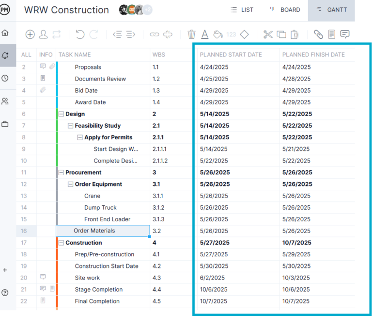 WBS and Gantt Chart: How to Use This Project Management Duo