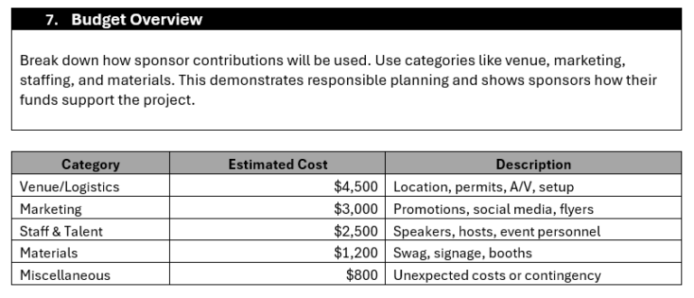 Sponsorship Proposal Template for Word - Free Download