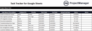 5 Google Sheets Dashboard Templates for Business and Project Management