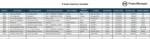IT Asset Inventory Template for Excel (Free Download)