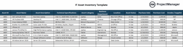 IT Asset Inventory Template for Excel (Free Download)