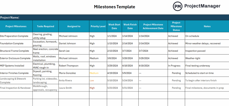Milestones Template for Excel (Free Download)