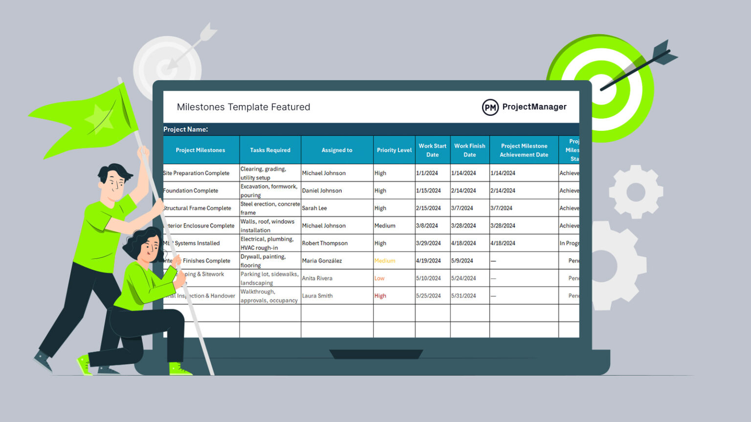 Milestones Template for Excel (Free Download)