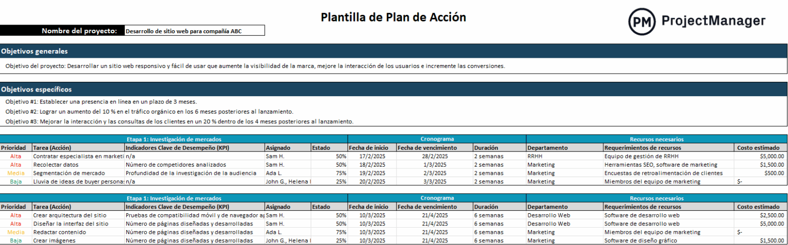 12 Plantillas de planificación de proyectos para Excel y Word (descarga gratis) - ProjectManager