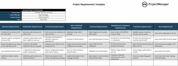 23 Free Project Planning Templates for Excel and Word