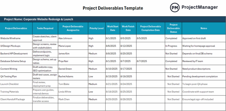 15 Free Goal-Setting and Tracking Templates for Excel and Word