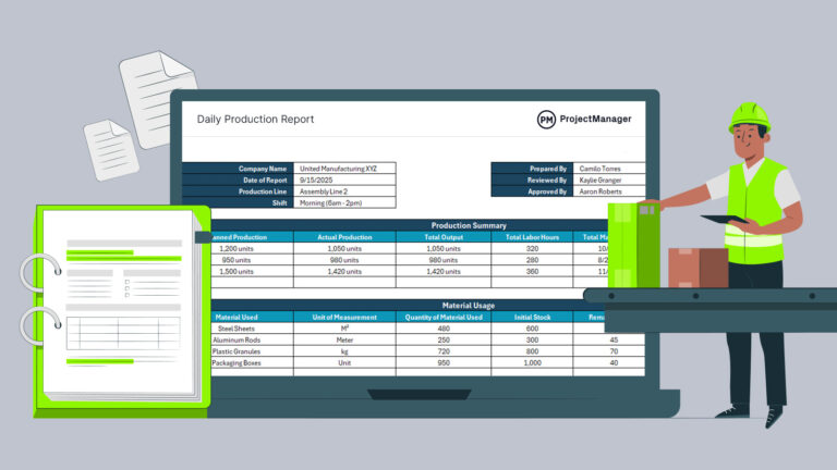 30+ Production Goals: Hit More Production Targets