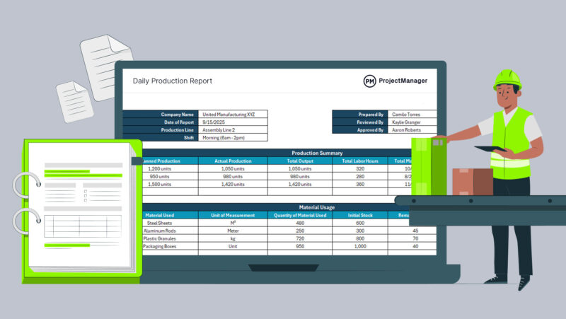 30+ Production Goals: Hit More Production Targets