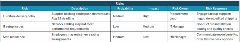 Highlight Report for Excel (Free Download)