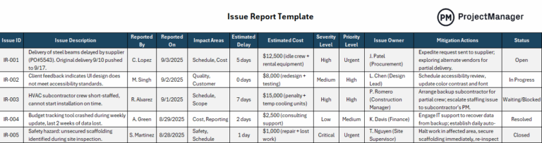 Issue Report Template for Excel (Free Download)