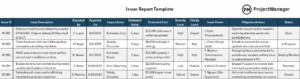 Making an Issue Report for a Project (Example & Template Included)