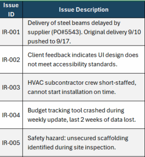 Issue Report Template for Excel (Free Download)
