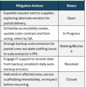 Issue Report Template for Excel (Free Download)