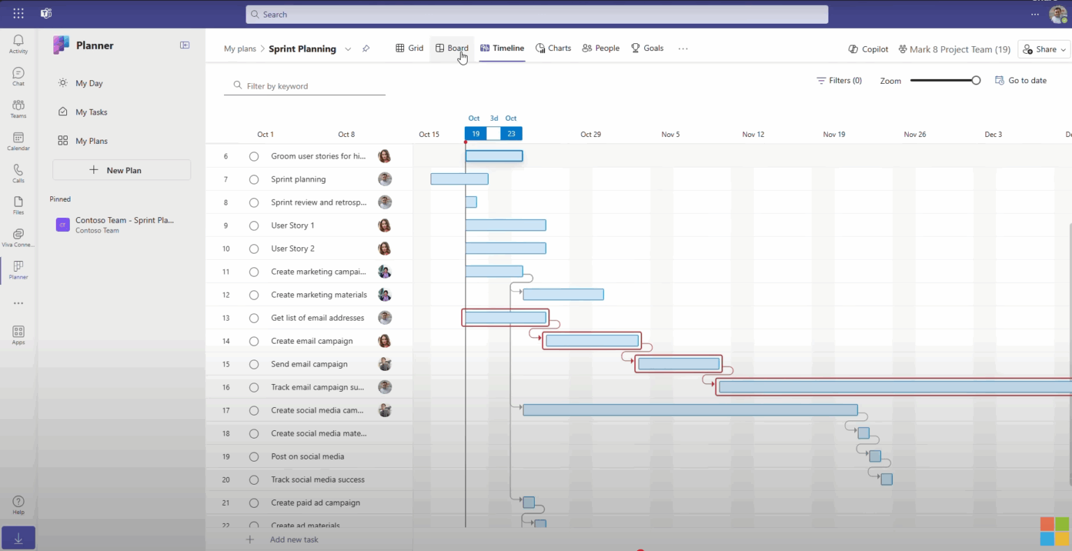 Microsoft Planner Timeline: Key Features, Pros & Cons