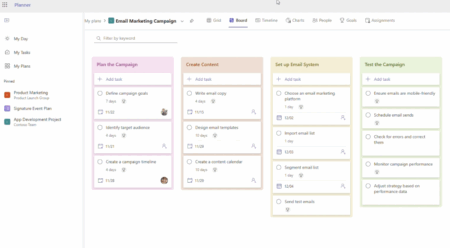 Microsoft Planner vs. Project: In-Depth Comparison