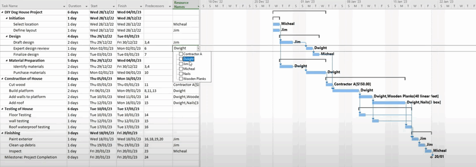 Comment utiliser Microsoft Project : guide rapide - ProjectManager