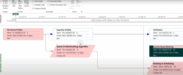 How to Use Microsoft Project - A Quick Guide