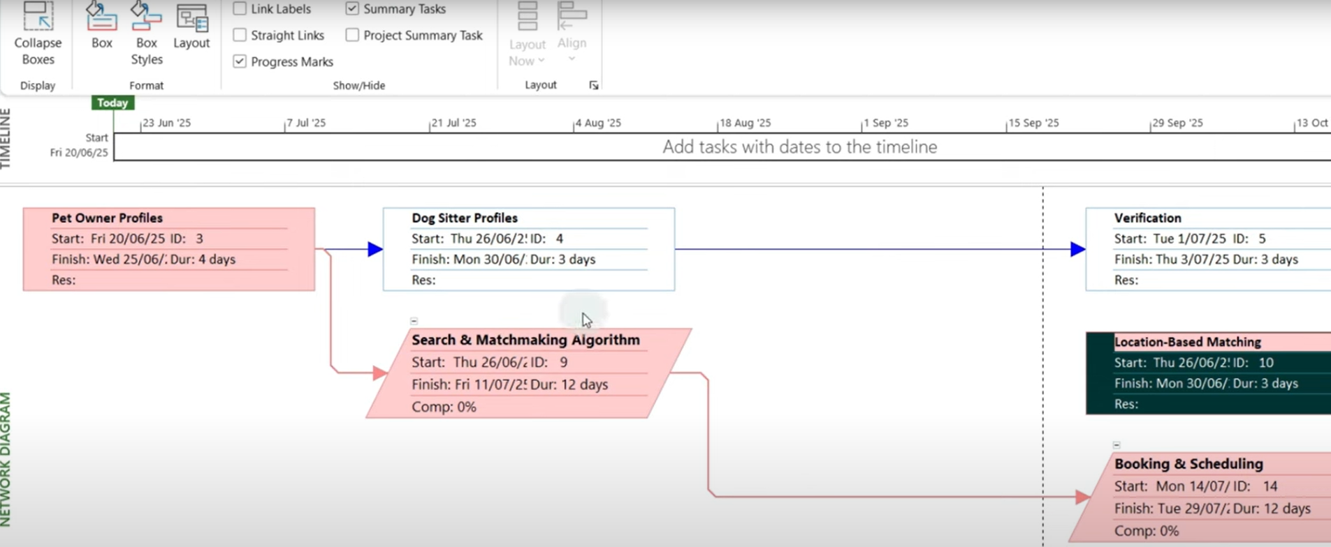 Comment utiliser Microsoft Project : guide rapide - ProjectManager
