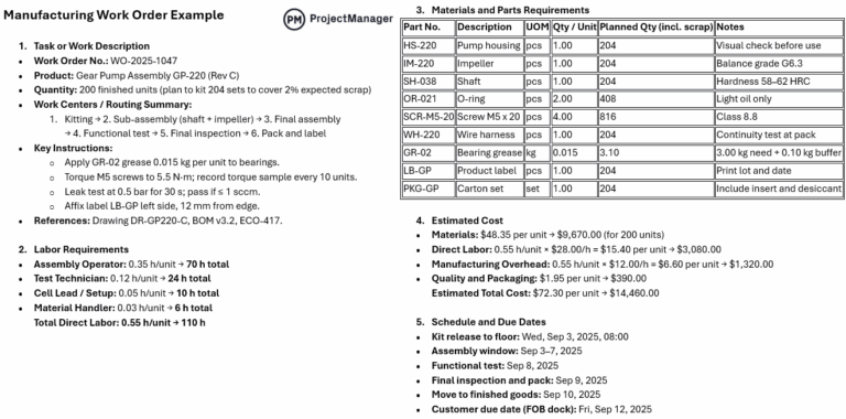 What Is a Manufacturing Work Order? (Example & Template Included)