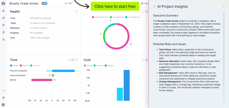 Project Budget Tracking: A Step-by-Step Guide