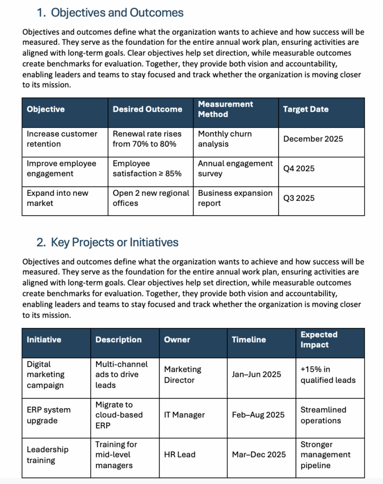 Annual Work Plan Template for Word (Free Download)