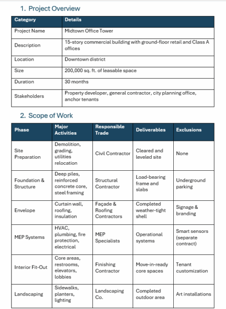 Construction Management Plan Template for Excel (Free Download)