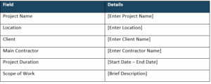 Construction Safety Plan Template