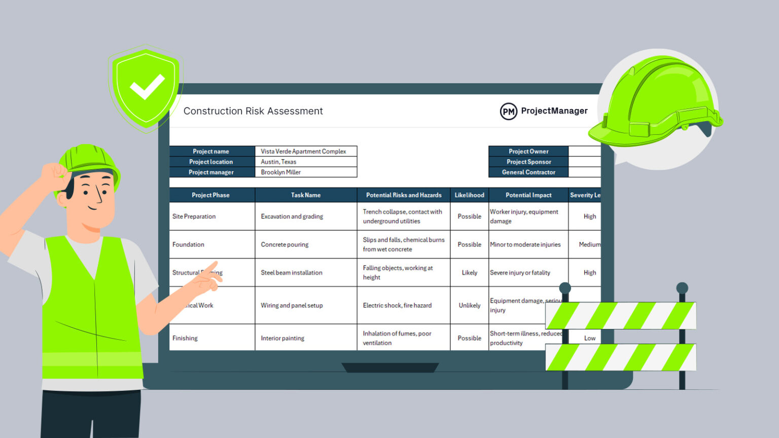 Construction Risk Assessment Template for Excel (Free Download)