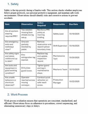Gemba Walk Template for Word (Free Download)