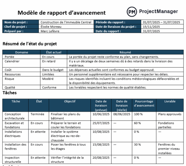 Modèle de rapport d’avancement de projet (gratuit) - ProjectManager