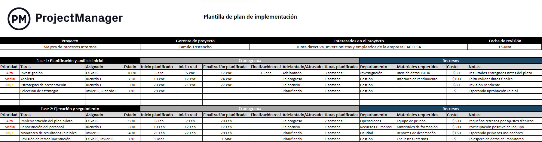 Plantilla de plan de implementación para Excel (descarga gratuita) - ProjectManager