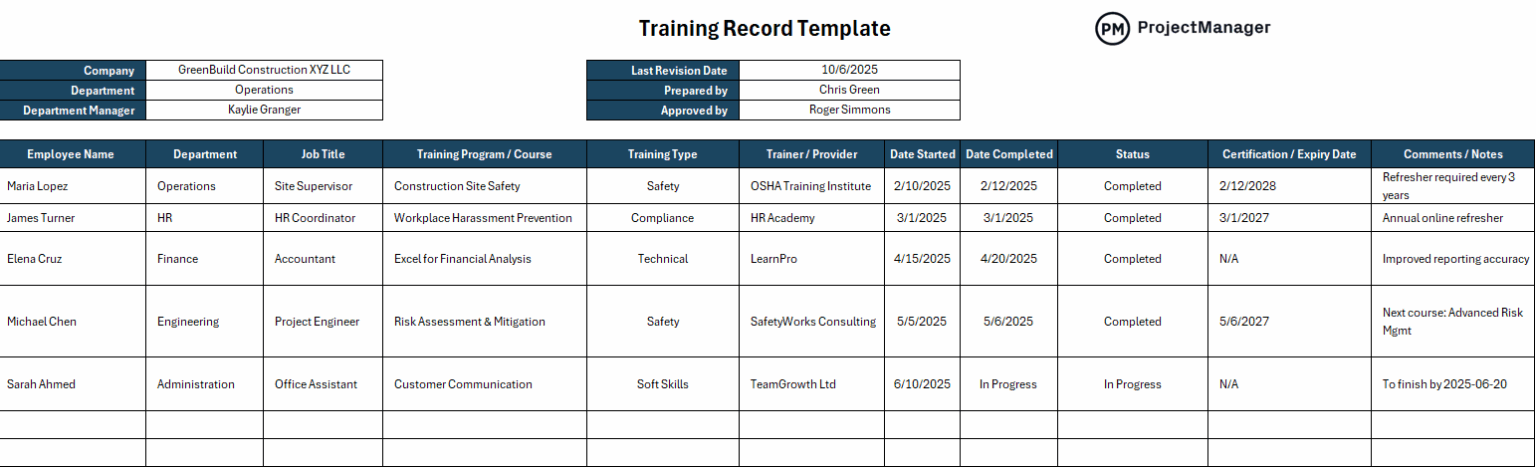 6 Free Performance Review Templates for Excel and Word - ProjectManager