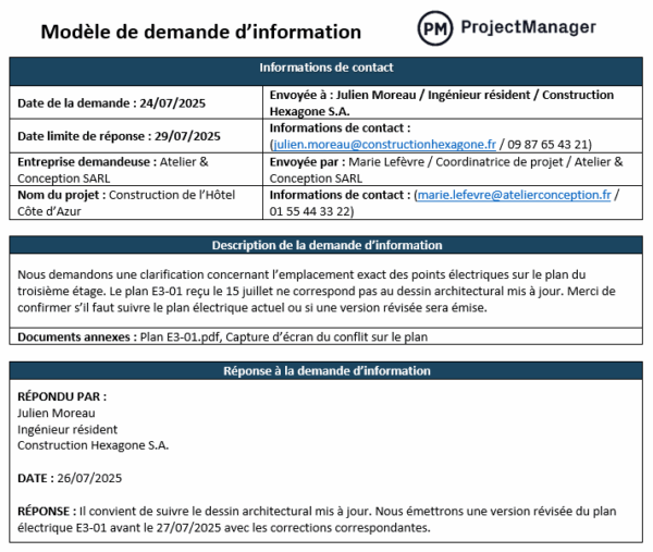 Modèle de demande d’information (RFI) - ProjectManager