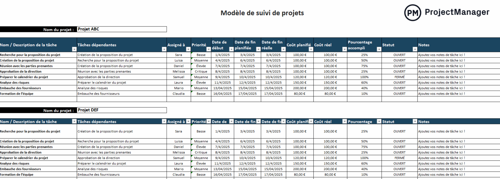 Modèle de suivi de projets pour Excel (gratuit) - ProjectManager