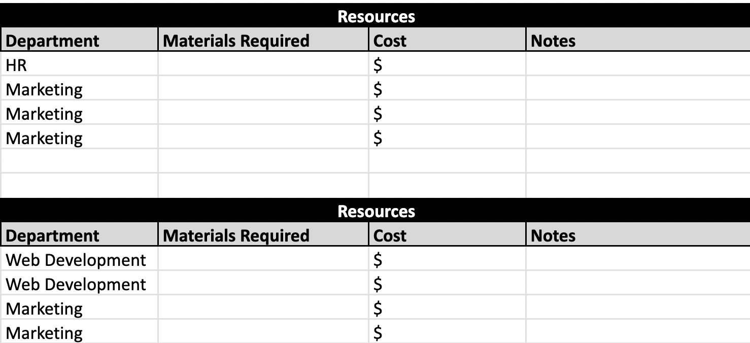 Action Plan Template for Google Sheets - ProjectManager
