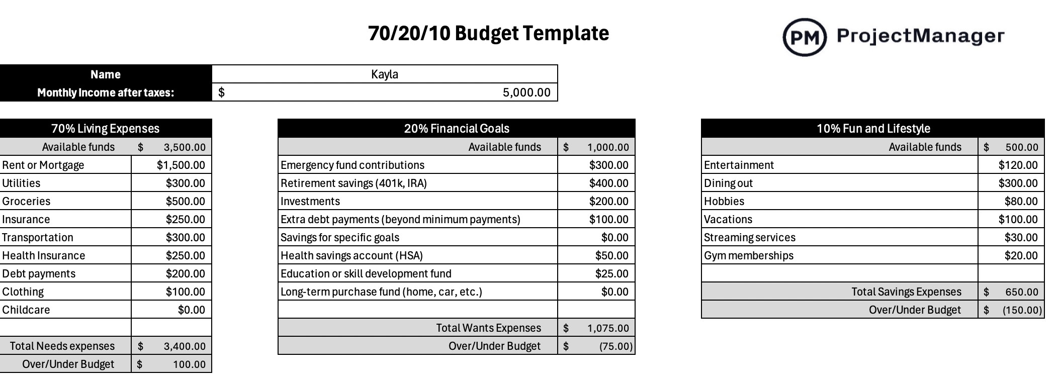 70/20/10 Budget Template for Excel (Free Download)