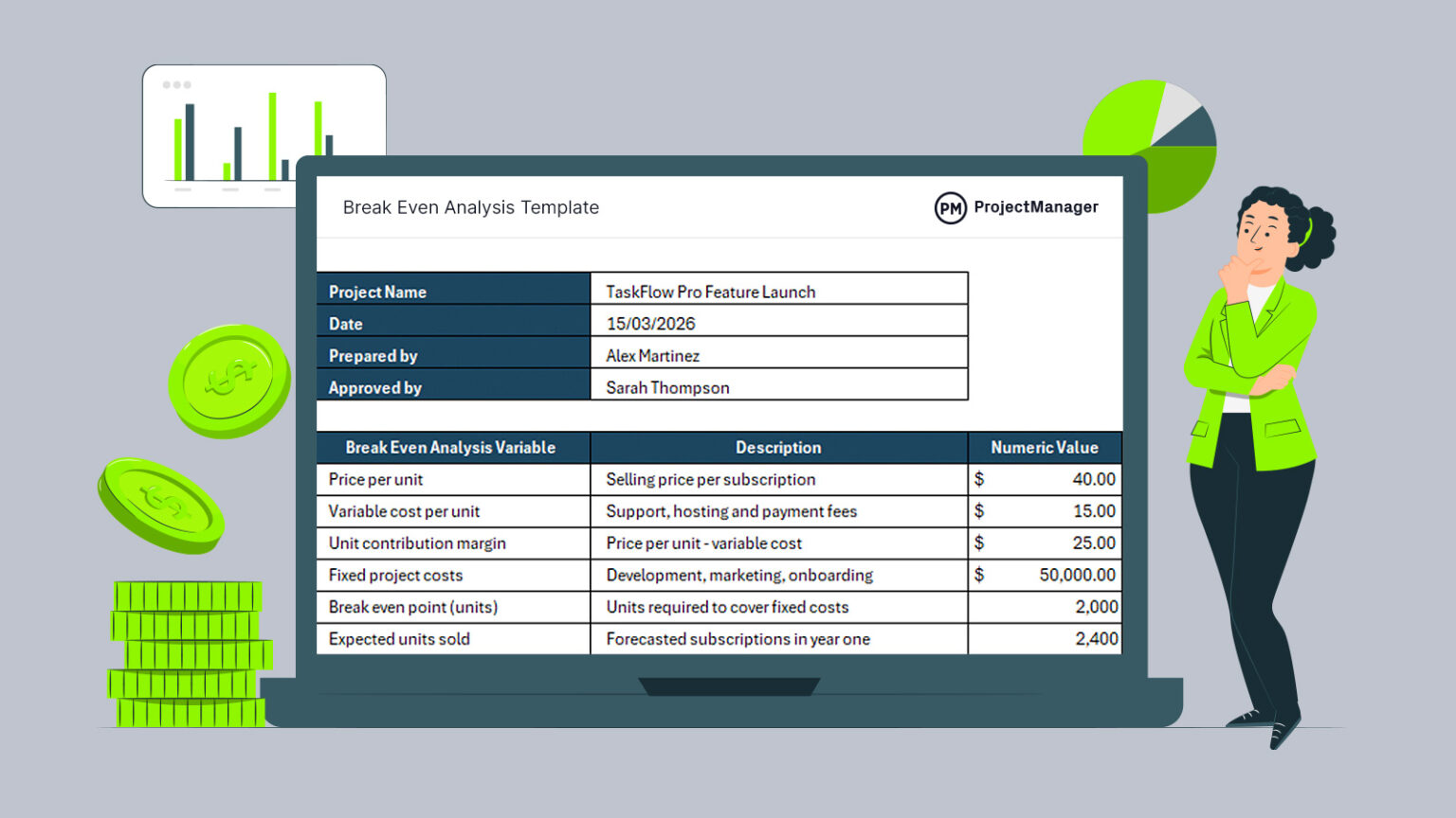 Break Even Analysis Template for Excel (Free Download)